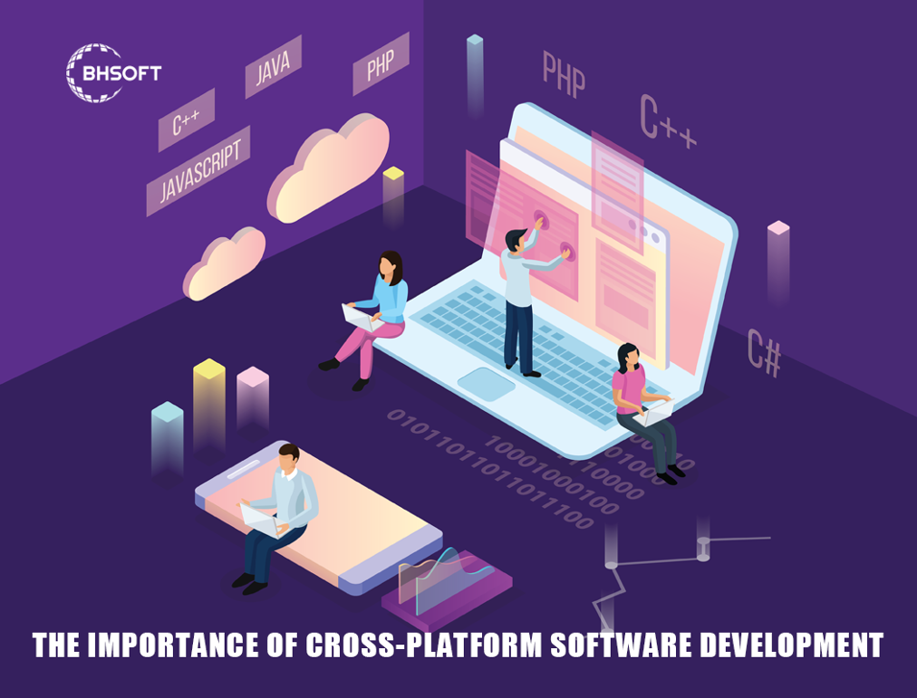 The Importance Of Cross-Platform Software Development | BHSoft